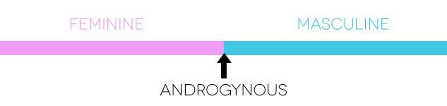 8 Reasons Androgynous People Make Excellent Partners